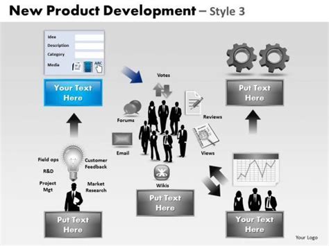 PowerPoint Backgrounds Strategy Product Development Ppt Slidelayout