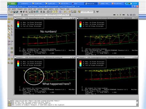 PPT Finite Element Modeling And Analysis PowerPoint Presentation ID 297686