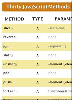 Jenis Jenis Pointer C