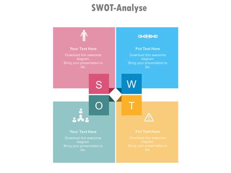 Erfahren Sie Wie Sie Swot Analysesymbole In Powerpoint Erstellen