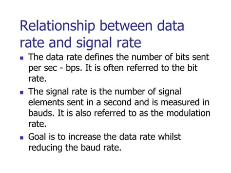 Line Coding Techniques Block Coding And All Type Of Coding Ppt Digital Audio Computer