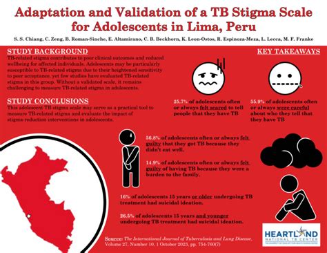 TB Stigma Heartland National TB Center