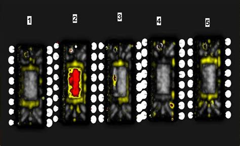 Counterfeit Detection Materials Integrity Verification Lab Test