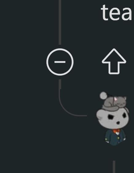 Desktop Web Ui Bug That Is Low Priority But Irritating As Reddit Ui