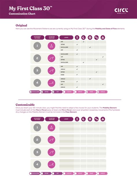Mfc 30 Original Customizable Chart Pdf
