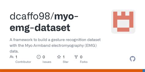 github dcaffo98 myo emg dataset a framework to build a gesture