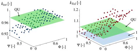 A Robot Centered Path Planning Algorithm For Multidirectional Additive Manufacturing For Waam