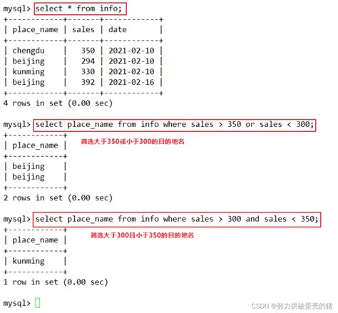 MySQL数据库高级SQL语句图文详解