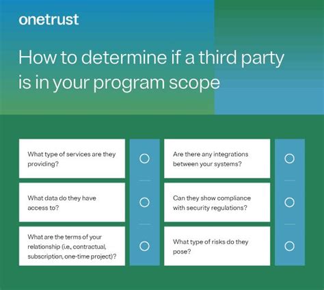 Onetrust Risk And Security Management On Linkedin Thirdpartymanagement