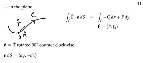 Session Unit Review Multivariable Calculus Mathematics MIT OpenCourseWare