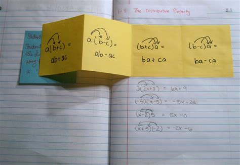 Integer Operations Foldable Math Love
