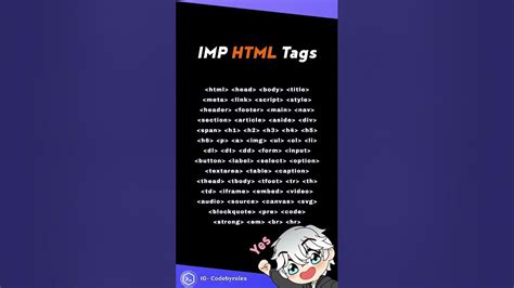 Important Html Tags Codebyrolex Webdevelopment Webdesign Youtube