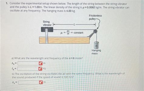 Solved Consider The Experimental Setup Shown Below The