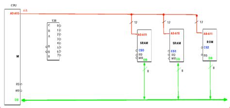 Solved After Analyzing The Decoding Circuit Above You Came Chegg