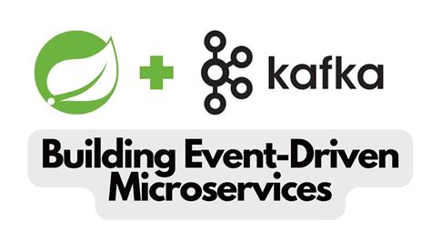Building Scalable Microservices With Spring Boot Kafka Event Driven Architecture Youtube
