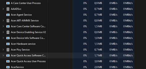 Acer Processes Running After Uninstalling All Acer Apps Racerofficial