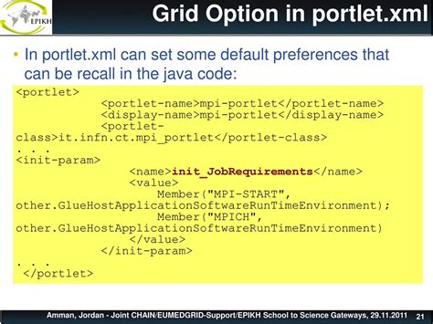 Mpi Applications With The Grid Engine Ppt Download