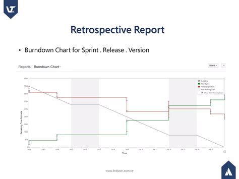 jira live demo 2020 v20 pptx