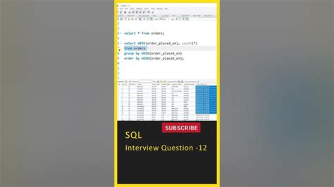 Sql Interview Questions And Answers Sql Tutorial For Beginners Sql