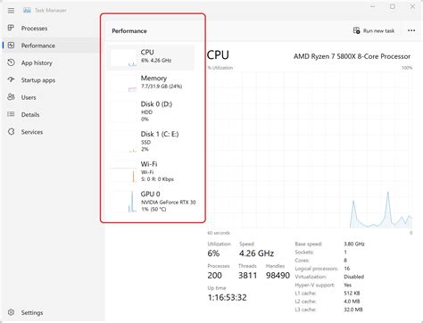 the border line of new task manager 22h2 is too thin r windows11