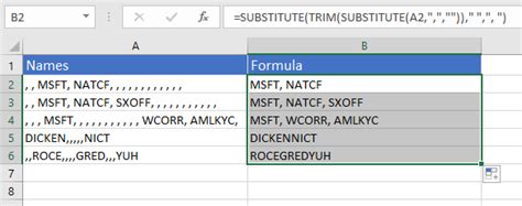 Guide Of Removing The Comma From Text And Numbers In Excel