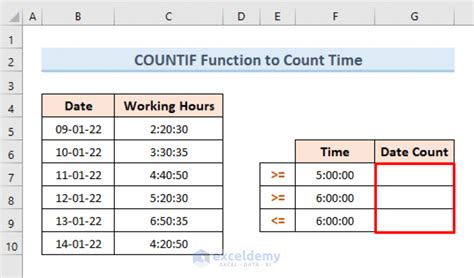 How To Use Countif Between Two Numbers 4 Methods Exceldemy