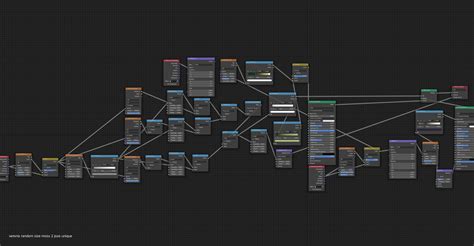 Control Voronoi Distribution Cell Size With Second Texture 26 By Jozeheythere Materials