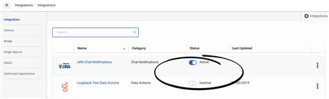 Prepare Genesys Cloud CX Components Genesys Documentation