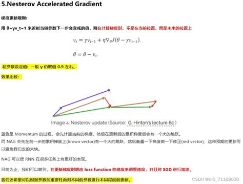 神经网络优化算法sgd、adam等 sgd adam 每次训练用多少样本 csdn博客