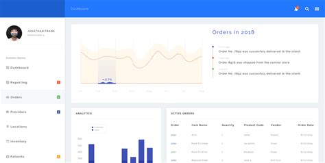 How To Build A Dashboard Web Application A Guide For Your Website