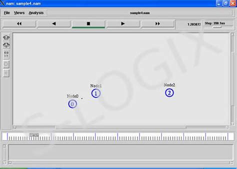 Awk Script Based Routing Overhead Calculation In Ns2 S Logix