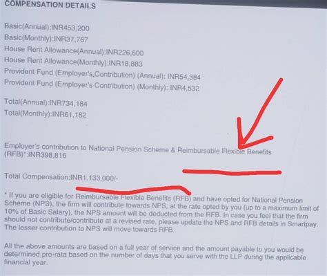 How To Create Tcs Email Id Without Tcs Asset Its Asking Vpn Or Tcs Asset Glassdoor Forum