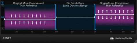 Review Reference Utility Plugin By Mastering The Mix Producer Spot