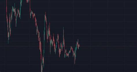 밤새 오래기다리셨습니다 비트코인차트 분석 들어갑니다 코인니스