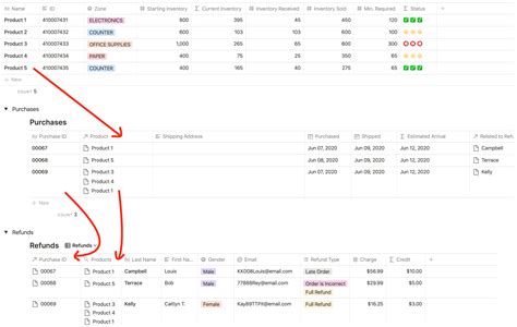 Notion Template Inventory Management System Red Gregory