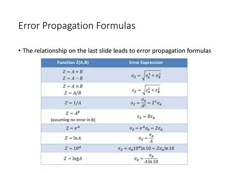 Statistics For Data Analysis Ode Bvp Pptx