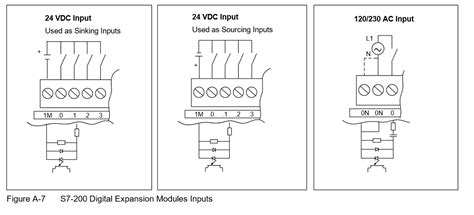 Industrial Level Input Protection Electrical Engineering Stack Exchange