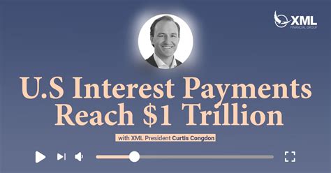 Xml Financial Group On Linkedin Xml Wealth Insights Us Interest