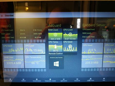 System Monitoring How Does Yours Look Dashboards And Frontend Home Assistant Community