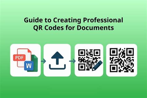 Guide To Creating Professional Qr Code For Pdf Word And Excel Documents
