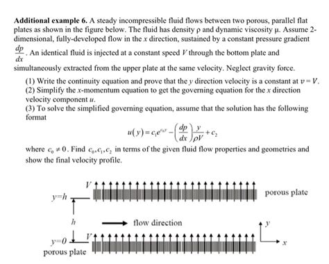 Additional Example 6 A Steady Incompressible Fluid