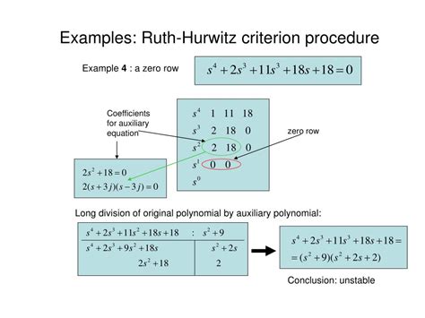 Ppt Transient And Steady State Response Cont Powerpoint Presentation Id240045