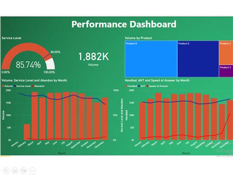 Excel Automation On Your Tedious Tasks Using Vba Upwork