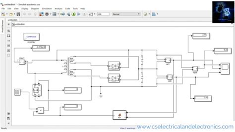 Top Electric Vehicle Projects With MATLAB Simulink File In