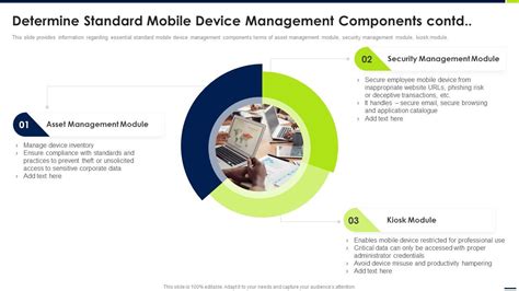 Determine Standard Mobile Android Device Security Management Ppt Sample