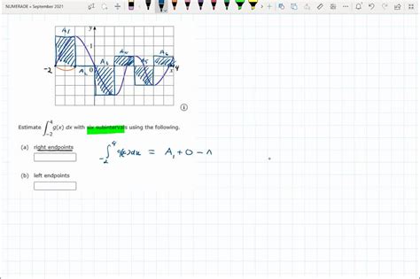 solved the graph of a function g is shown estimate g x dx with six