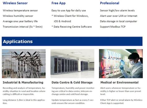 Modbus Tcp Gateway Modbus 4g And Ethernet Data Logger Smart Farming