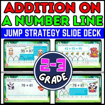 Jump Strategy Addition On A Number Line Interactive Activity Back To Babe