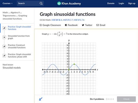 Khan Academy Graph Sinusoidal Functions Unit Plan For 9th 10th Grade Lesson Planet