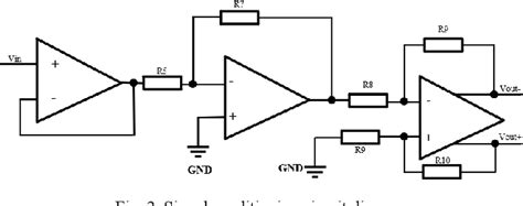 Figure 1 From Design Of Signal Acquisition System Based On Earthquake Precursor Electromagnetic